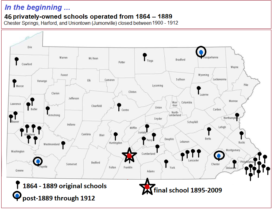 The Pennsylvania Soldiers' Orphan Schools 1864-2009